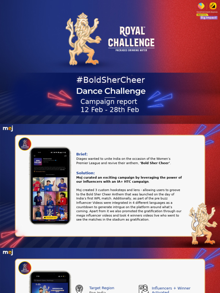 Bold Sher Cheer Post Eval Report | PDF | Human Communication