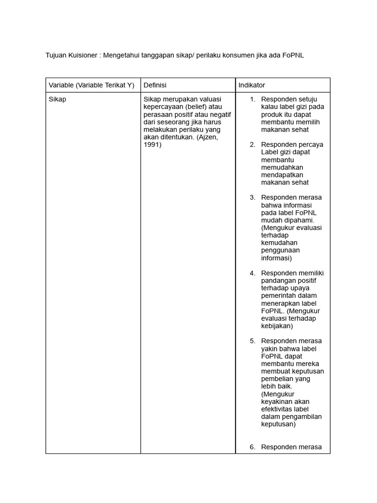 Kuesioner TPB (3) | PDF