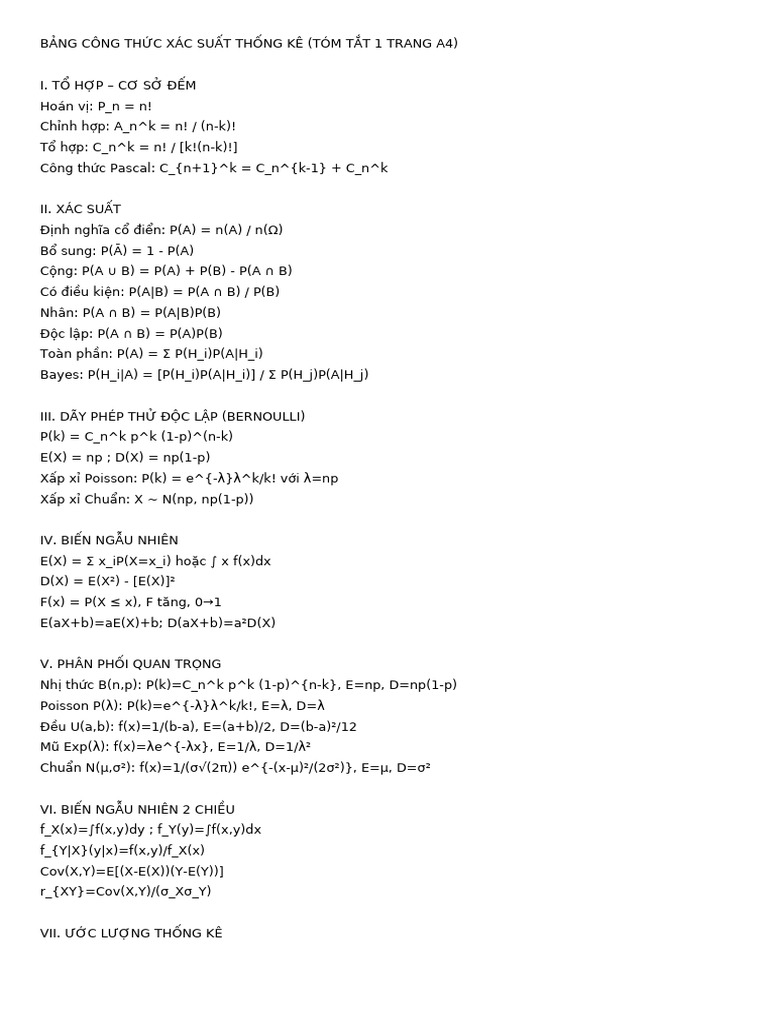 Bang Cong Thuc XSTK | PDF