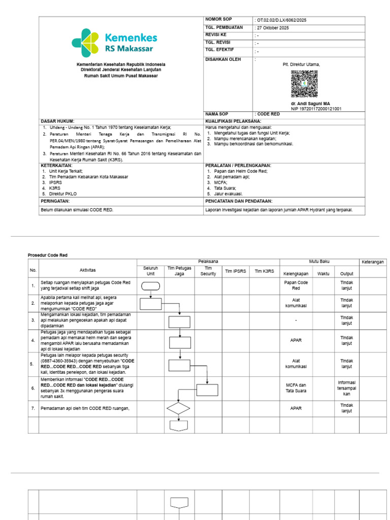 SOP - Code Red | PDF
