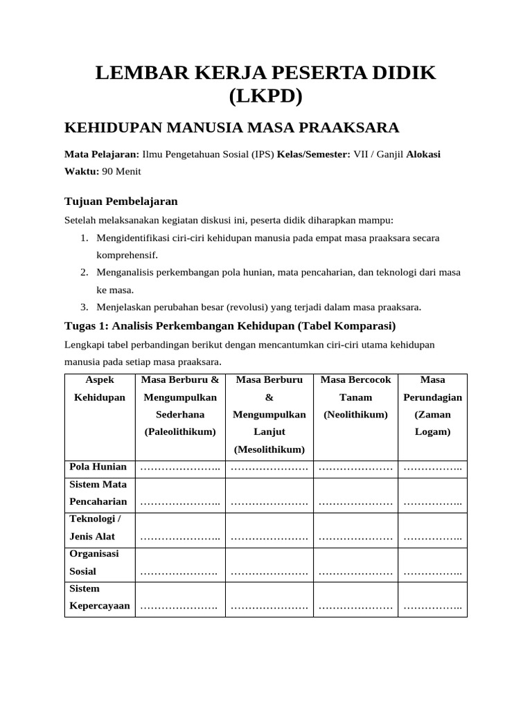 Lkpd Ips Kelas 7 Pdf