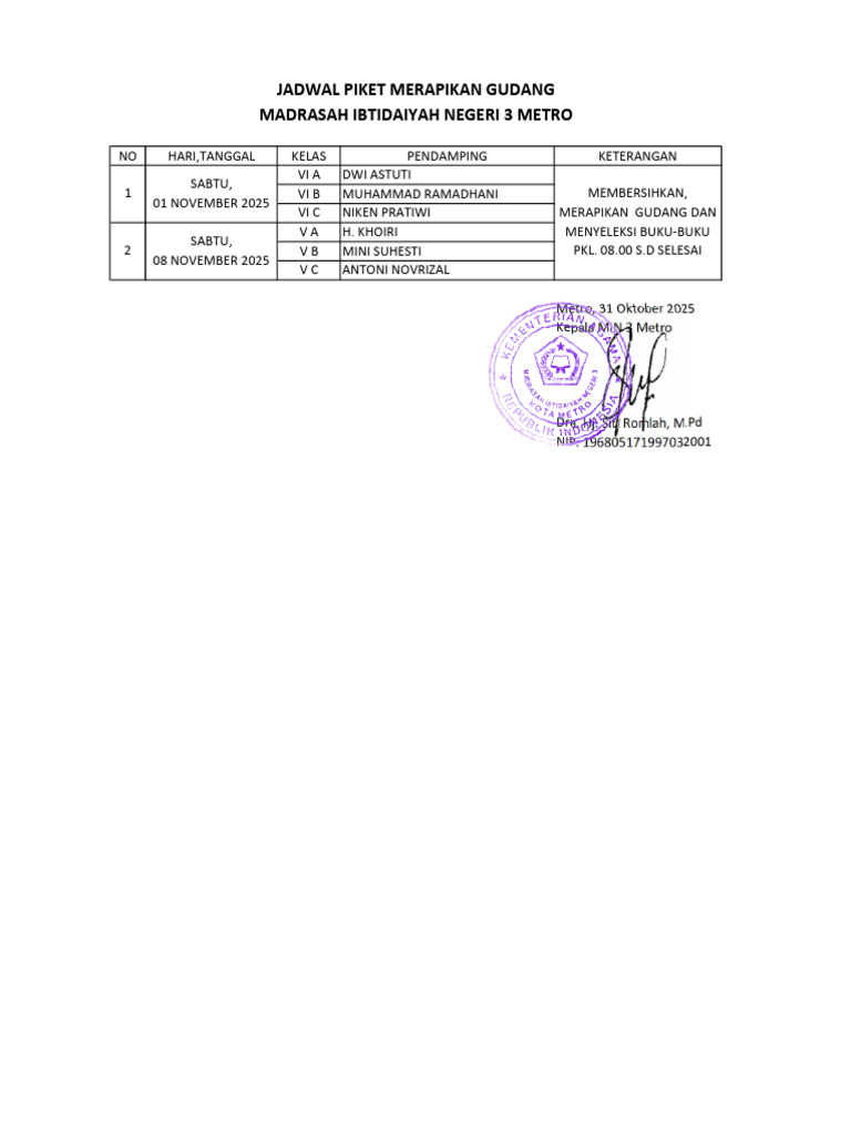 Jadwal Piket Merapikan Gudang FIX | PDF