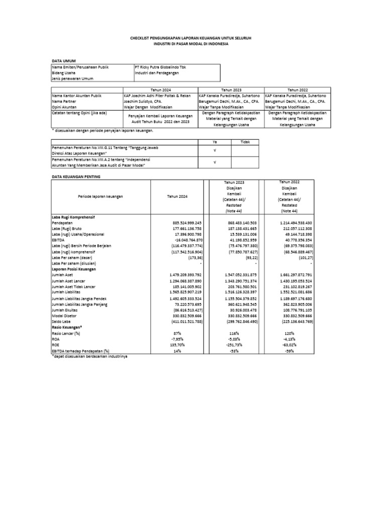 Checklist RPG 2024 | PDF