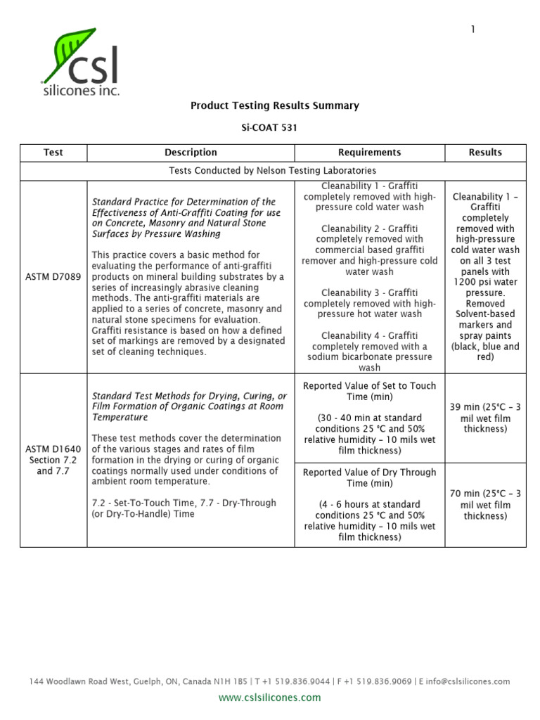 Si-COAT 531 Product Testing Summary | PDF | Volatile Organic Compound ...
