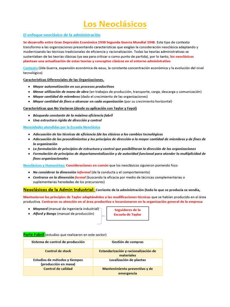 Neoclasicos | PDF | Salario | Economía neoclásica