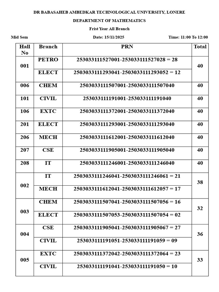 Seating Arrangement | PDF