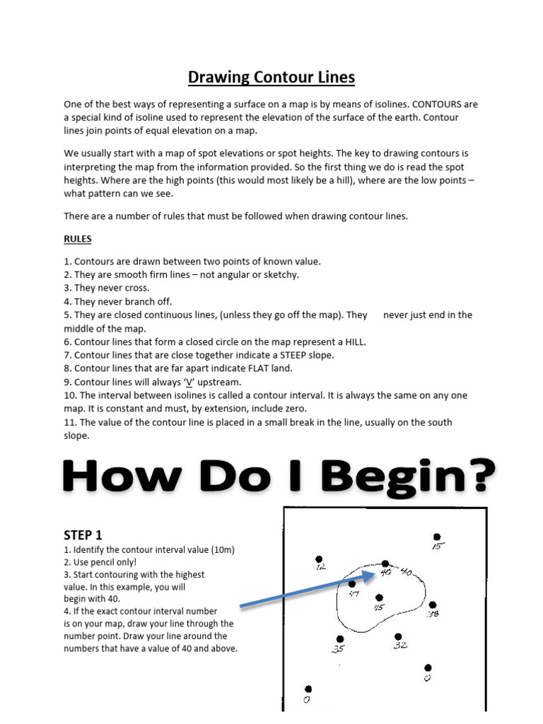 2 Drawing Contour Lines OH Intro Bain | PDF | Contour Line | Map