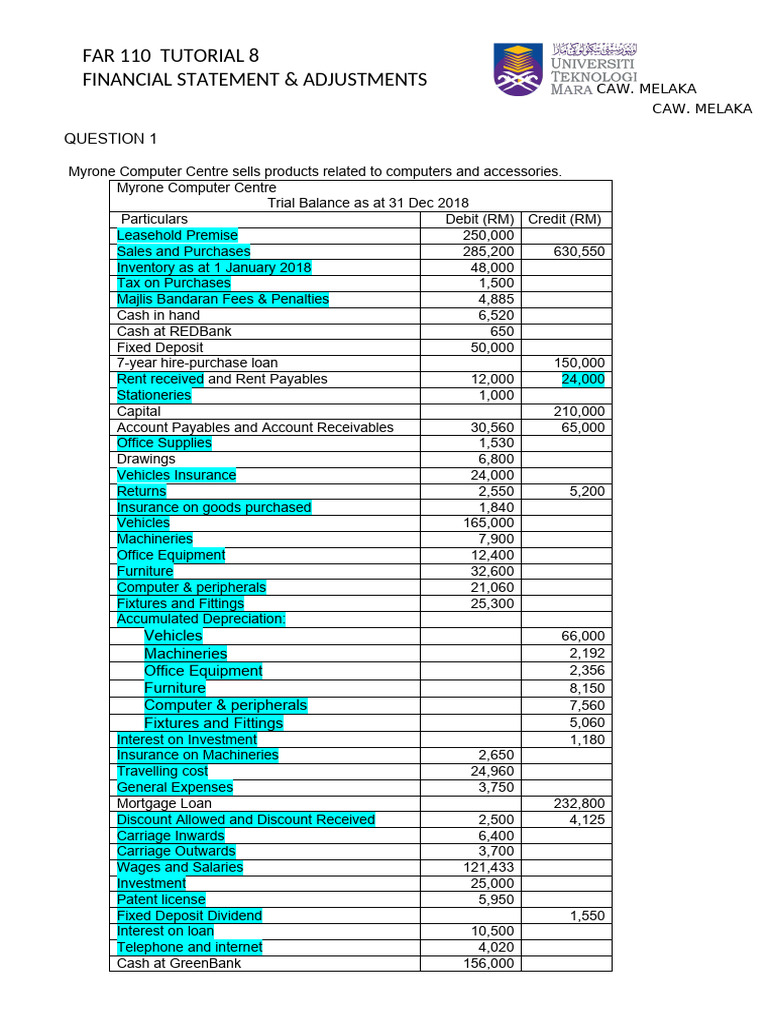 Financial Statements for Myrone Computer Centre | PDF | Debits And ...