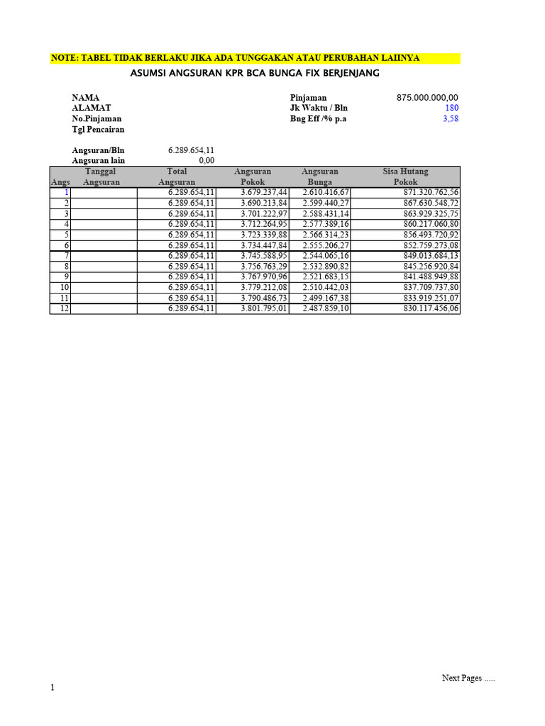 KPR BCA Fix Berjenjang 10 Thn Jk 15 Thn (875 Jt) | PDF