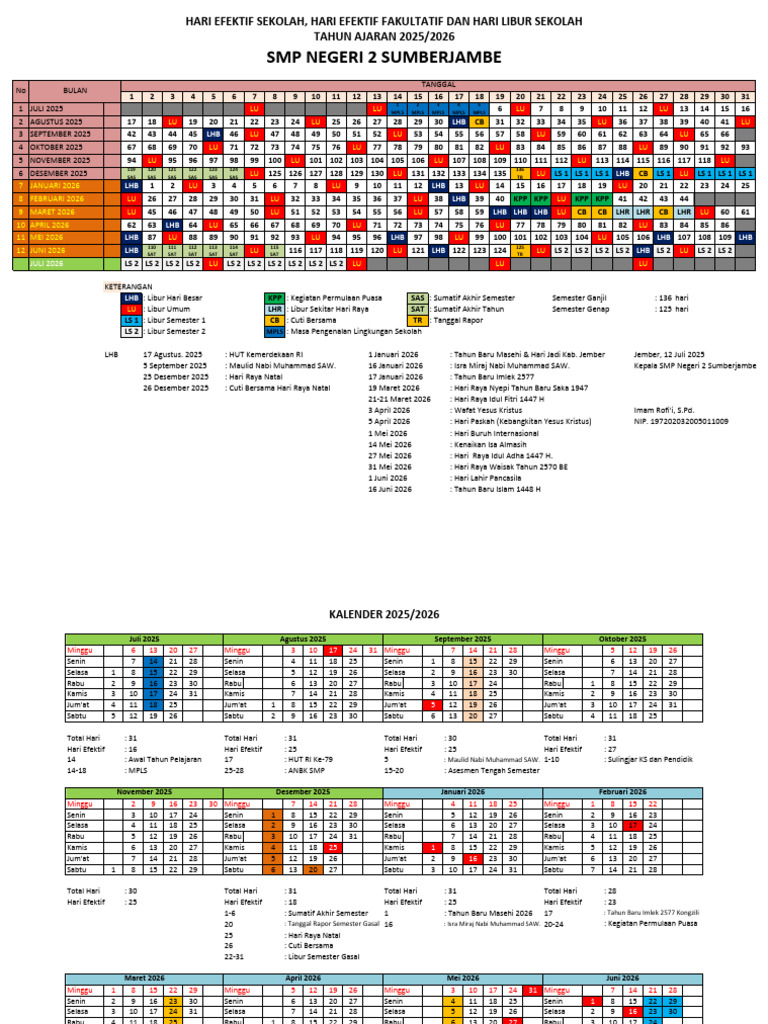 Kalender Pendidikan 2025-2026 SMP 2 Sumberjambe | PDF