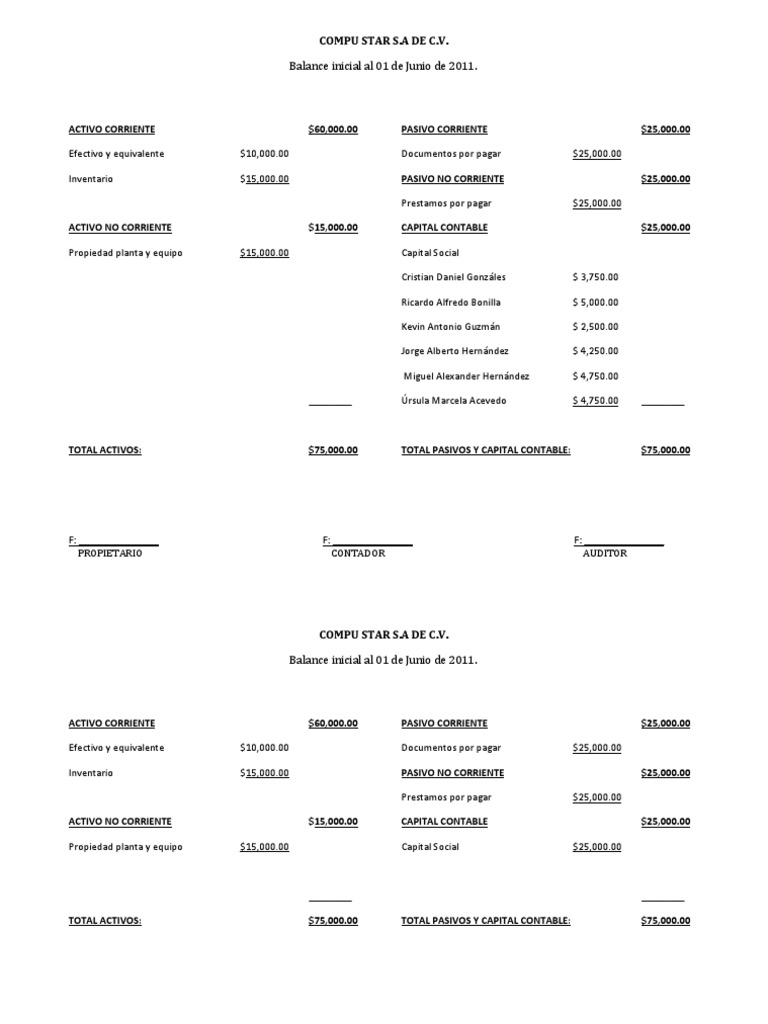 Balance Inicial | PDF