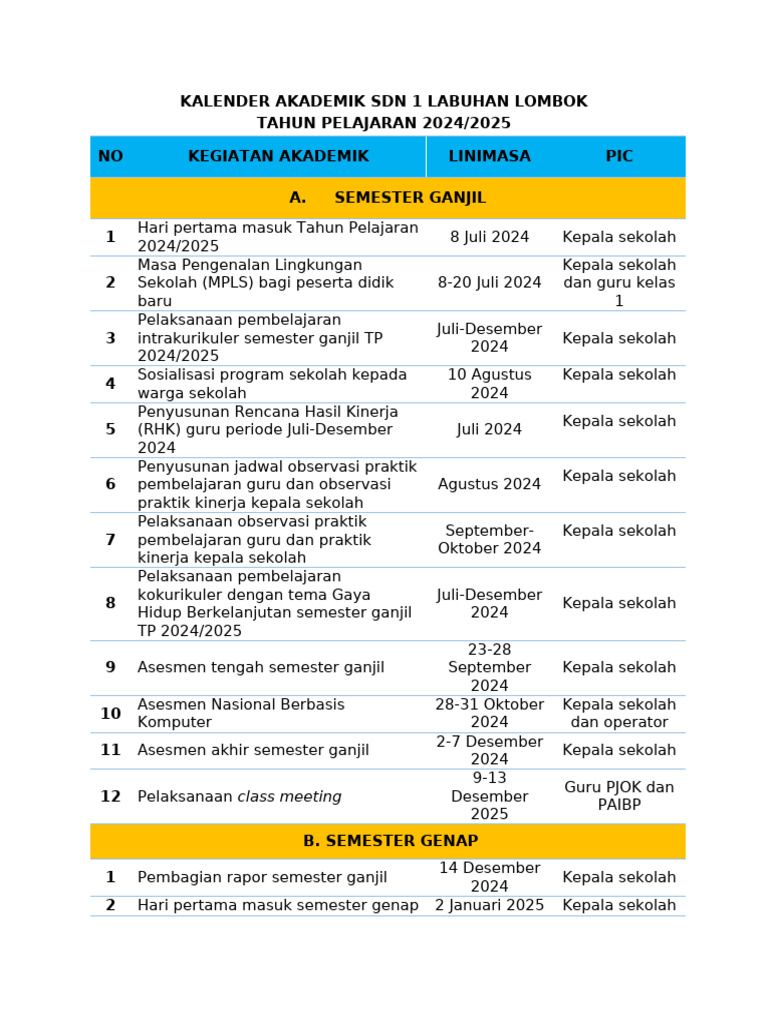 Kalender Akademik SDN 1 Labuhan 2024/2025 | PDF