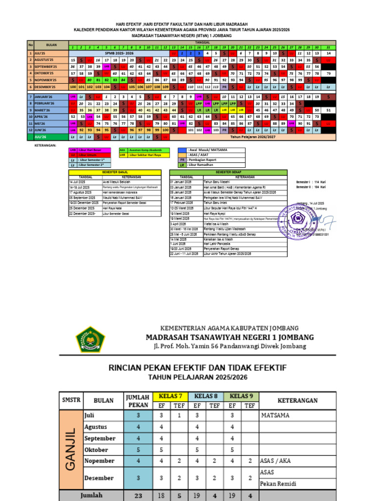Kaldik Dan RPE 2025-2026 | PDF