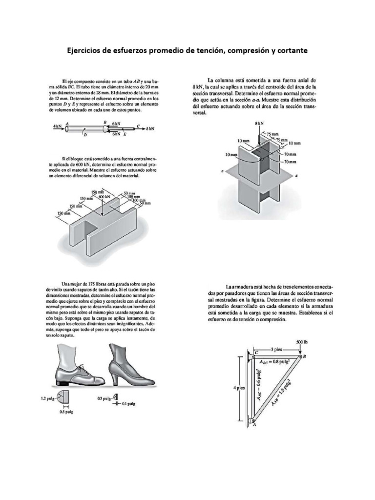 Ejercicios de Tarea 2 Resistencia de Materiales | PDF