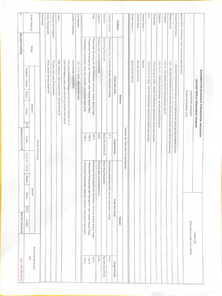 Scan DPA Pergeseran 2025 | PDF