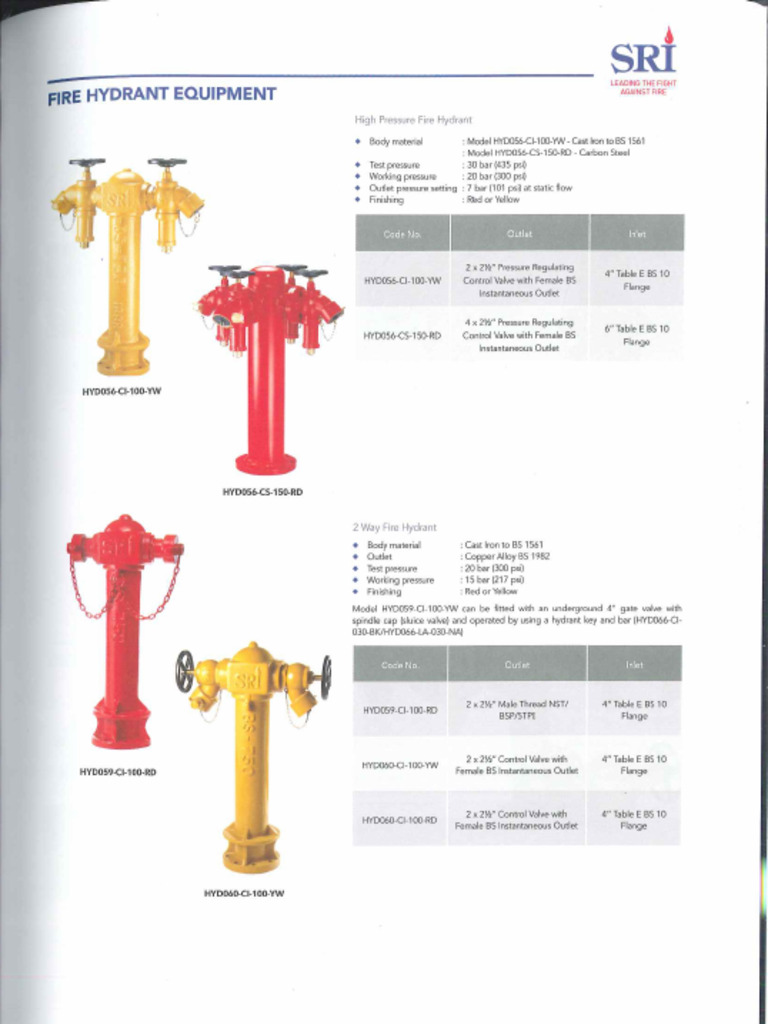 Hydrant Pillar | PDF