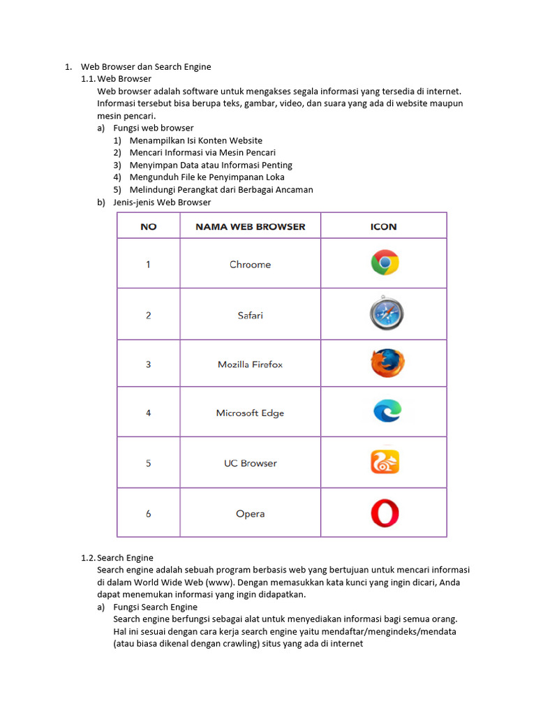 Fungsi dan Jenis Web Browser & Search Engine | PDF