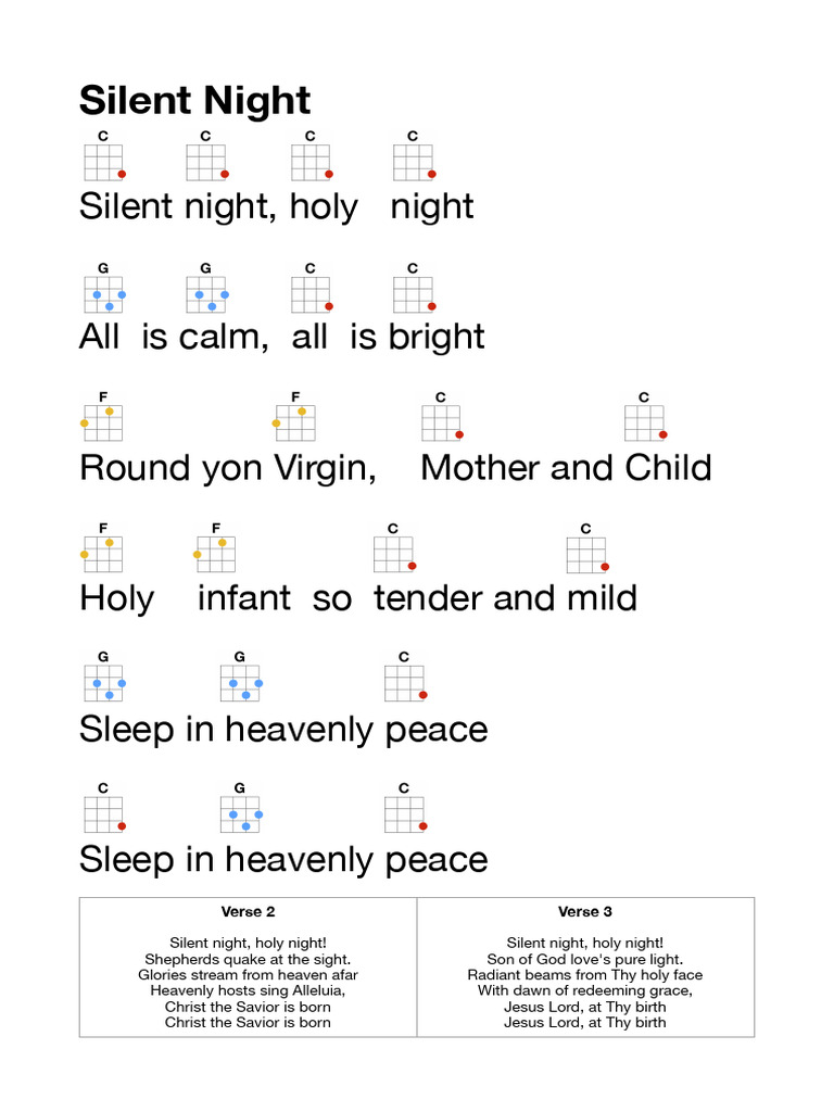 Christmas Songs - Uke CSB (Easy) | PDF | Rudolph The Red Nosed Reindeer ...