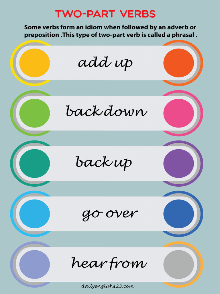 Two Part Verb | PDF