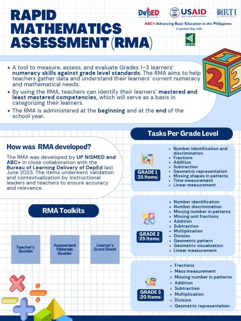 Briefer RMA | PDF | Learning | Cognition