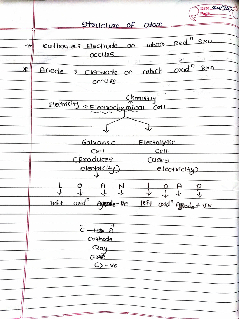 Structure of Atom CVC Sir Notes | PDF