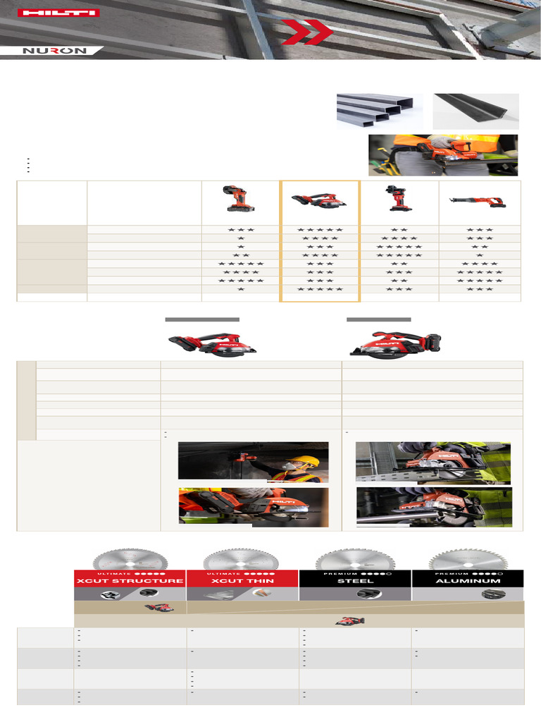 Cold Cut Leaflet Cladding | PDF | Structural Steel | Pipe (Fluid ...
