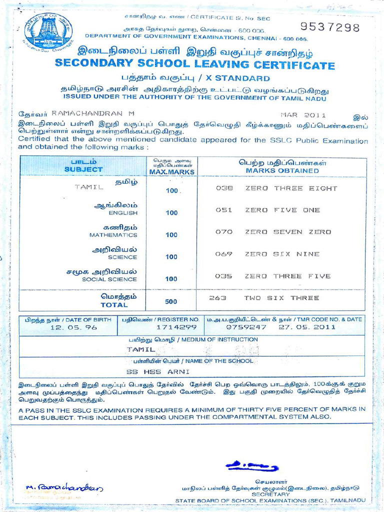 SSLC Certificate Marks Overview | PDF