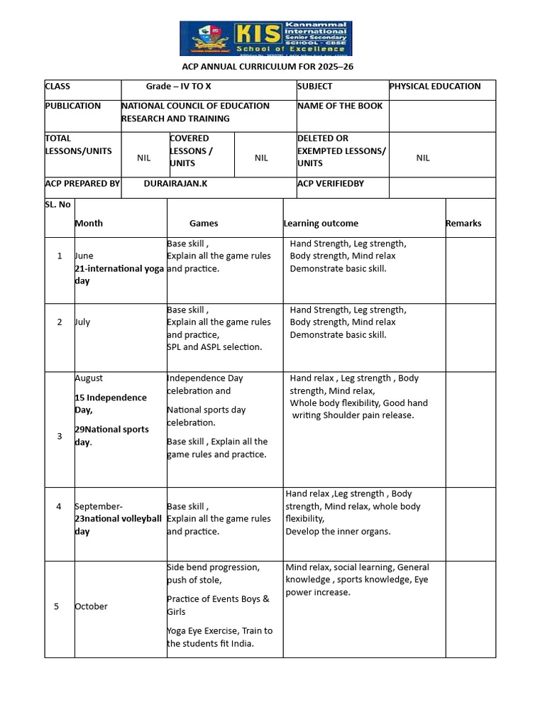 Acp Annual Curriculum For 2025 Pet | PDF | Asana | Flexibility (Anatomy)
