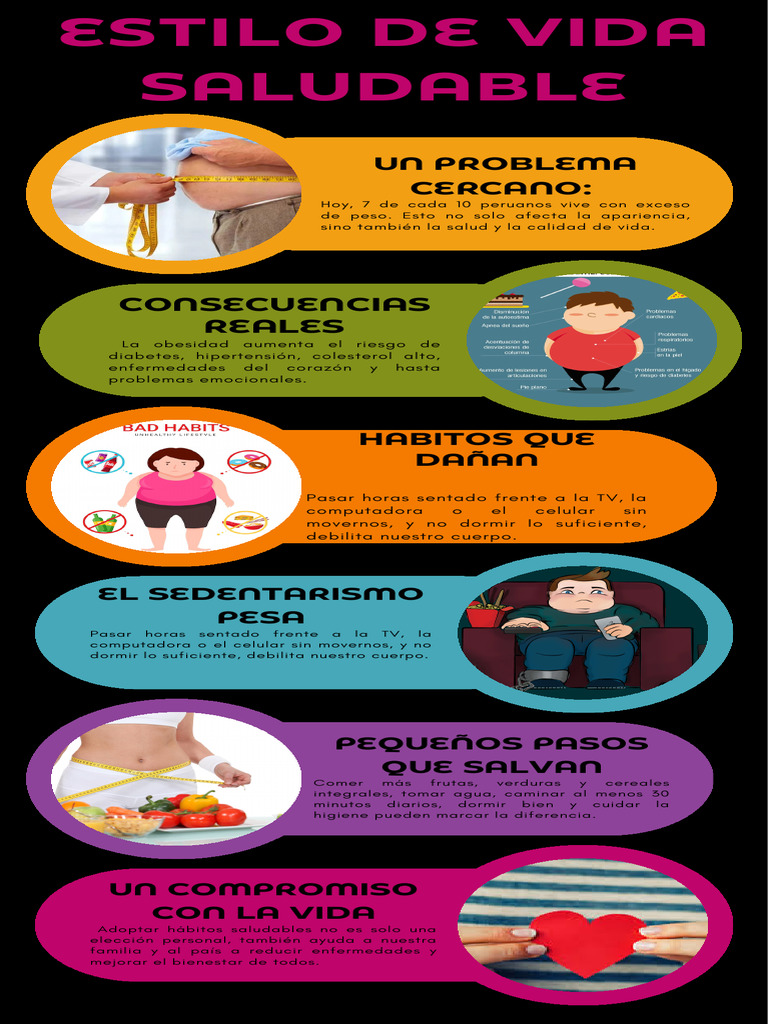 Infografía Lugares Increibles Que Conocer en Mexico Turismo Colorido | PDF