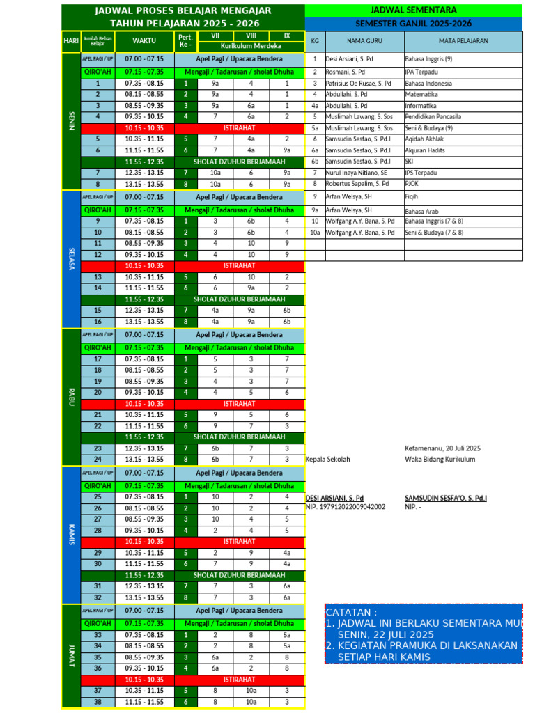Jadwal Pelajaran Mts 2025-2026 | PDF
