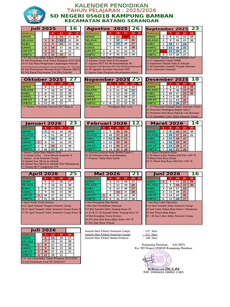 Kalender Pendidikan SD 2025/2026 | PDF