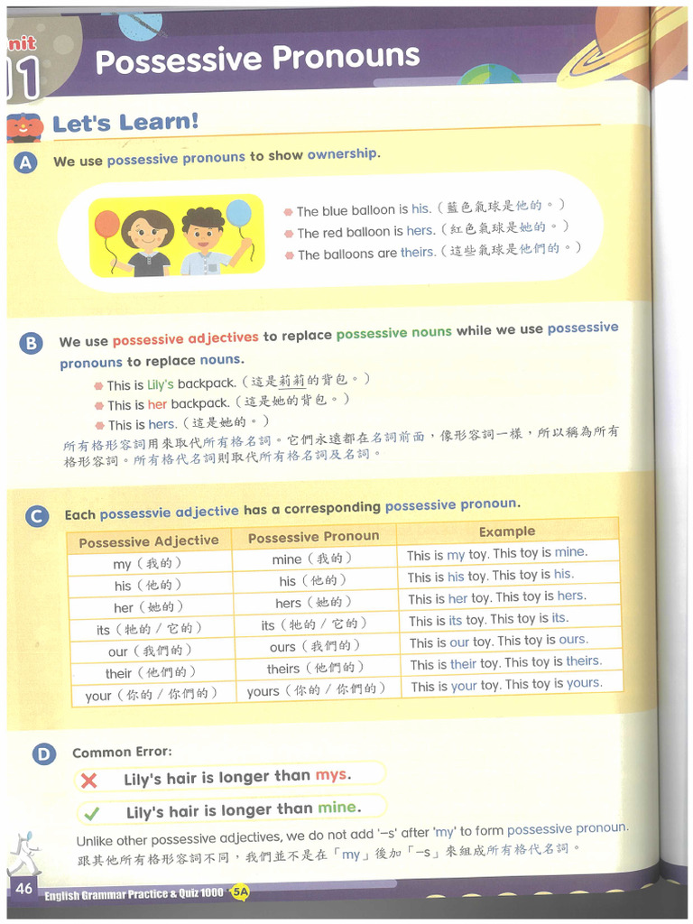 Possessive Pronouns | PDF