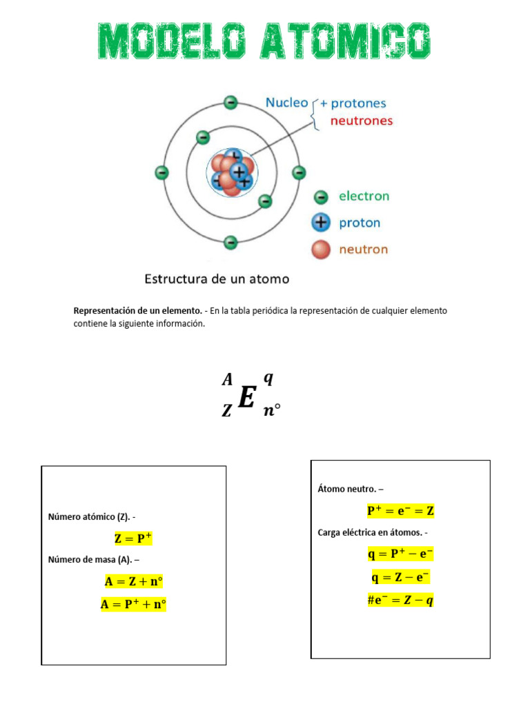 Formulario Modelo Atomico Parte 1-1 | PDF