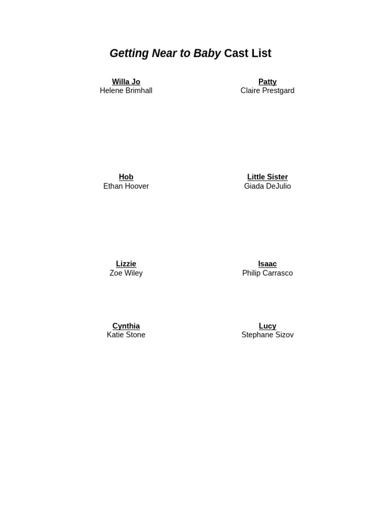 GNB Cast List | PDF