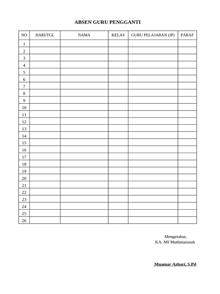 Absen Guru Pengganti | PDF