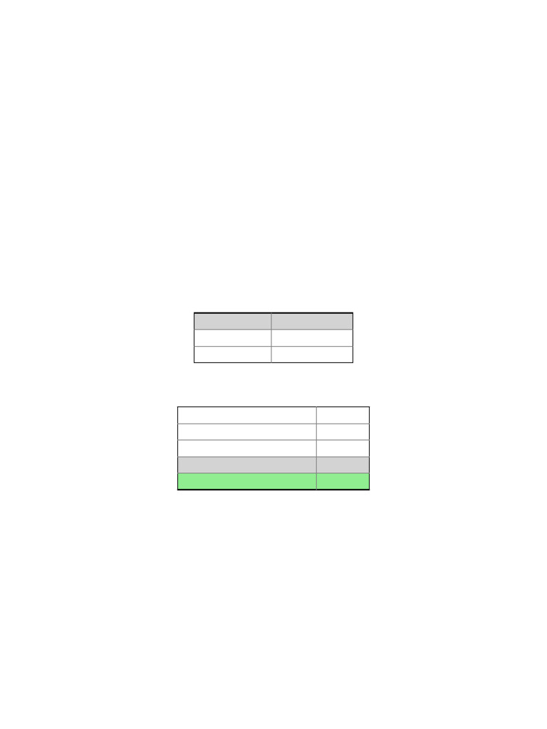 Dummy Hotel Receipt | PDF