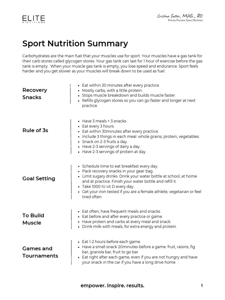 Sport Nutrition Summary - Elite Dietitians | PDF | Lunch | Meal