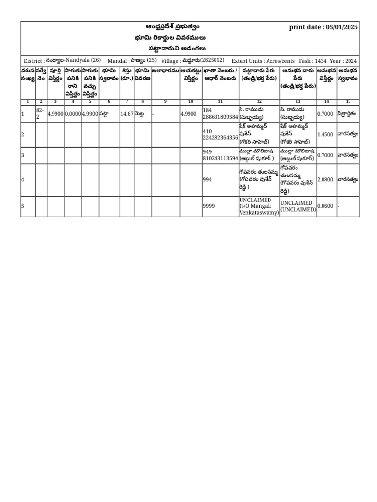 Print Date: 05/01/2025 | PDF