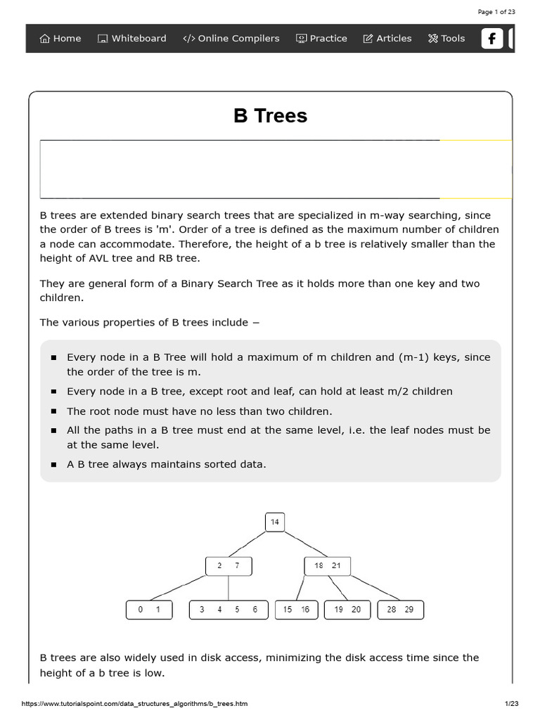 B Trees | PDF | Algorithms And Data Structures | Computer Programming