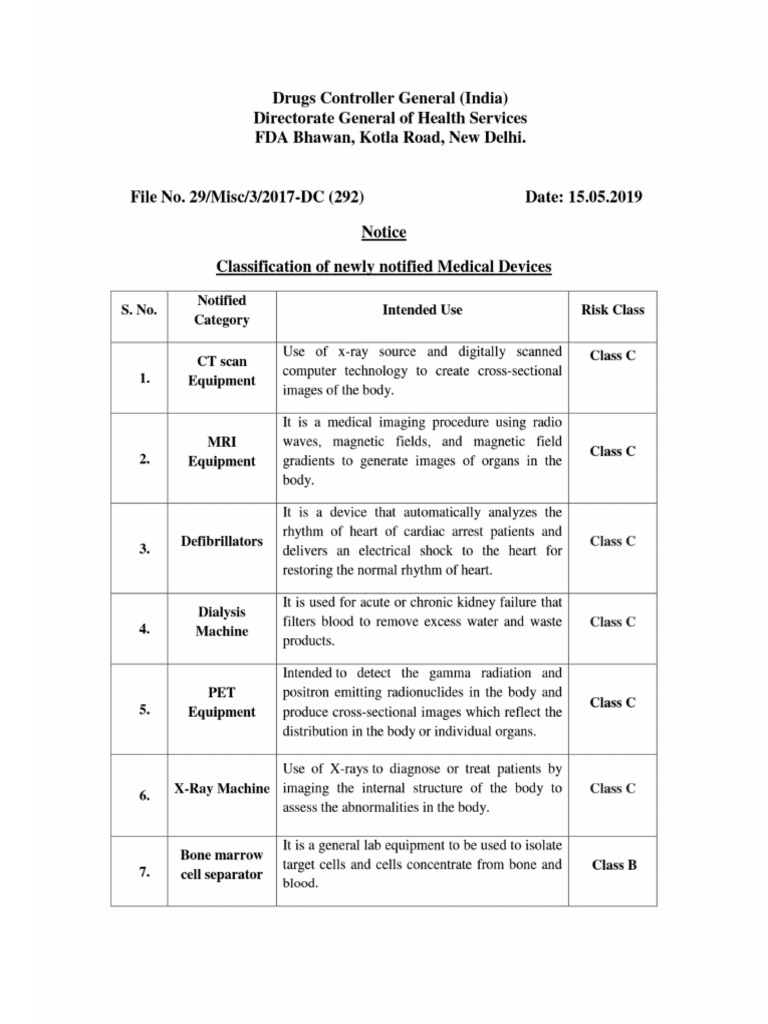 MD Merge Classification 15 Oct 25 | PDF | Breathing | Respiratory System