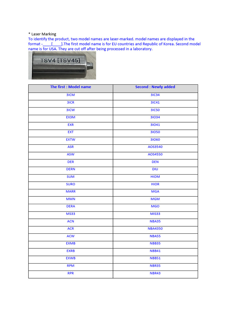 Laser Marking Model Names List | PDF