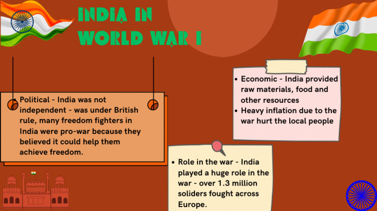 India's Role and Impact in WWI | PDF