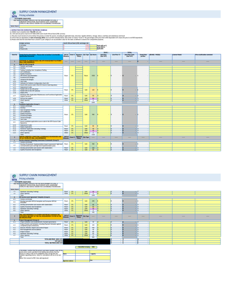 RFB 2549-2021 APIs - Price Schedule For API Platform Professional ...