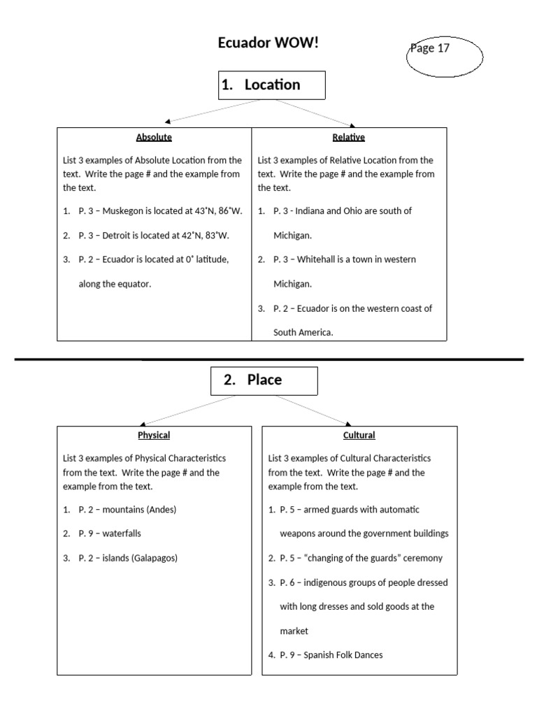Ecuador Wow Student Fill in The Blanks Answers | PDF