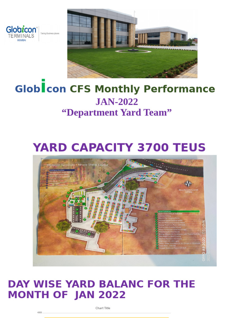 Yard Presentation | PDF