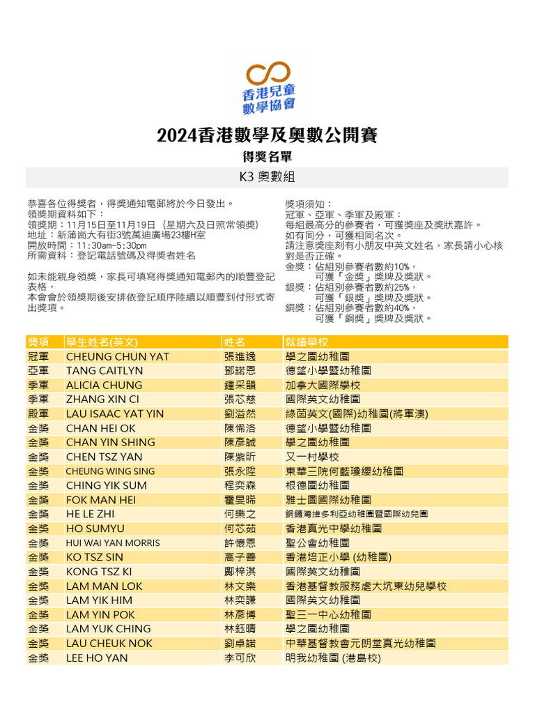 Cheung Wing Sing | PDF