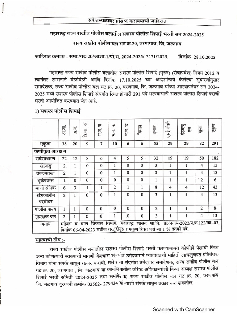 Varangaon SRPF | PDF