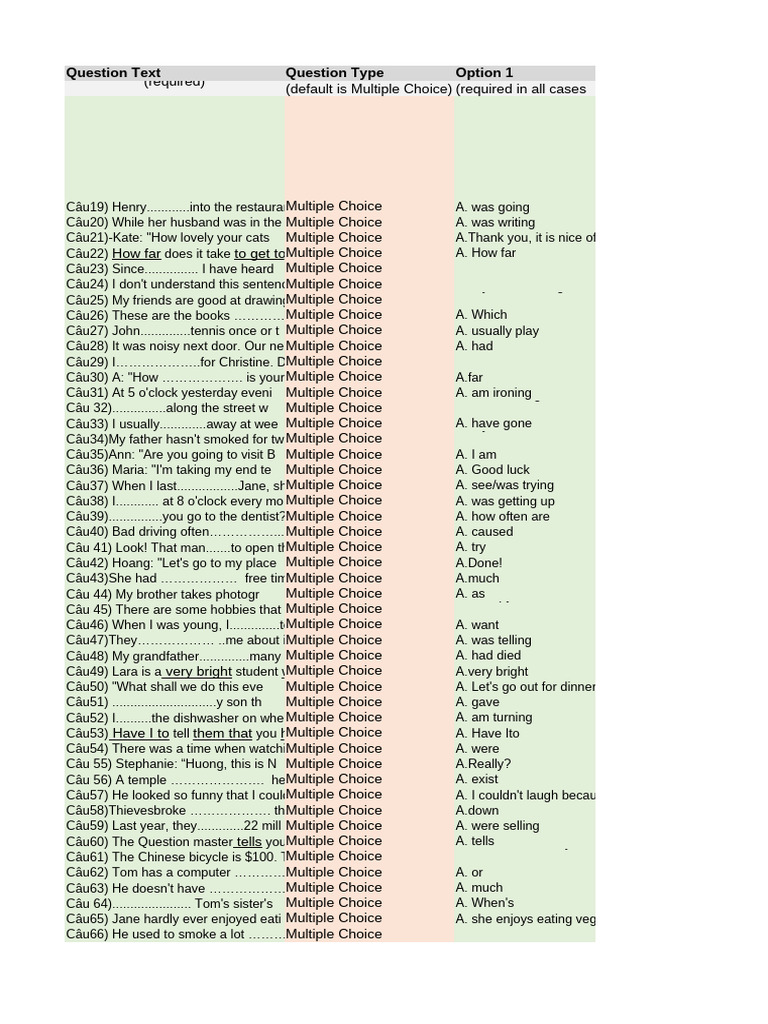 Anh 3 | PDF | Standardized Tests