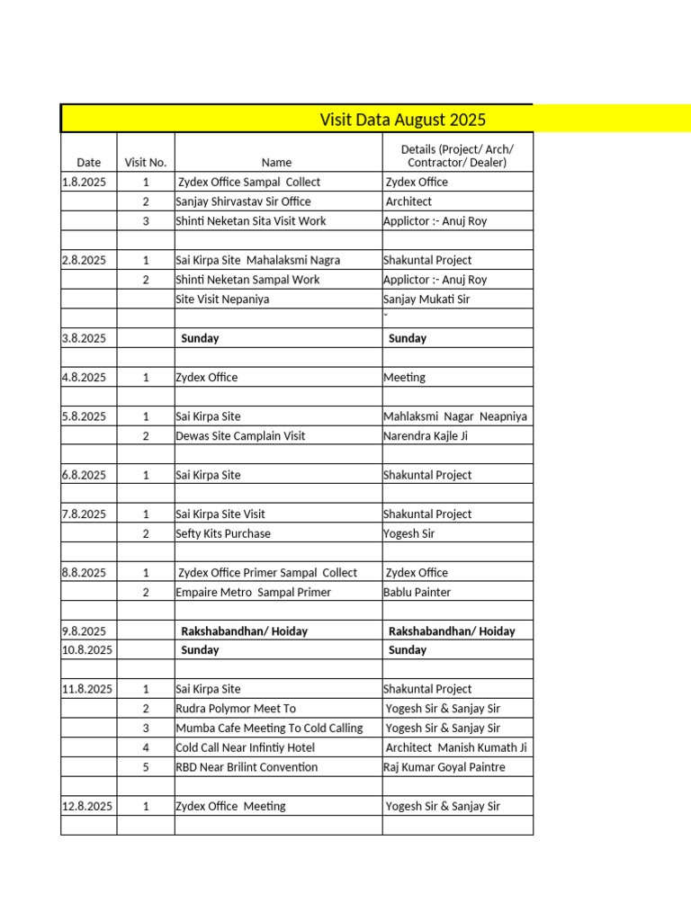 Daliy Visit Date Aug 2025 | PDF