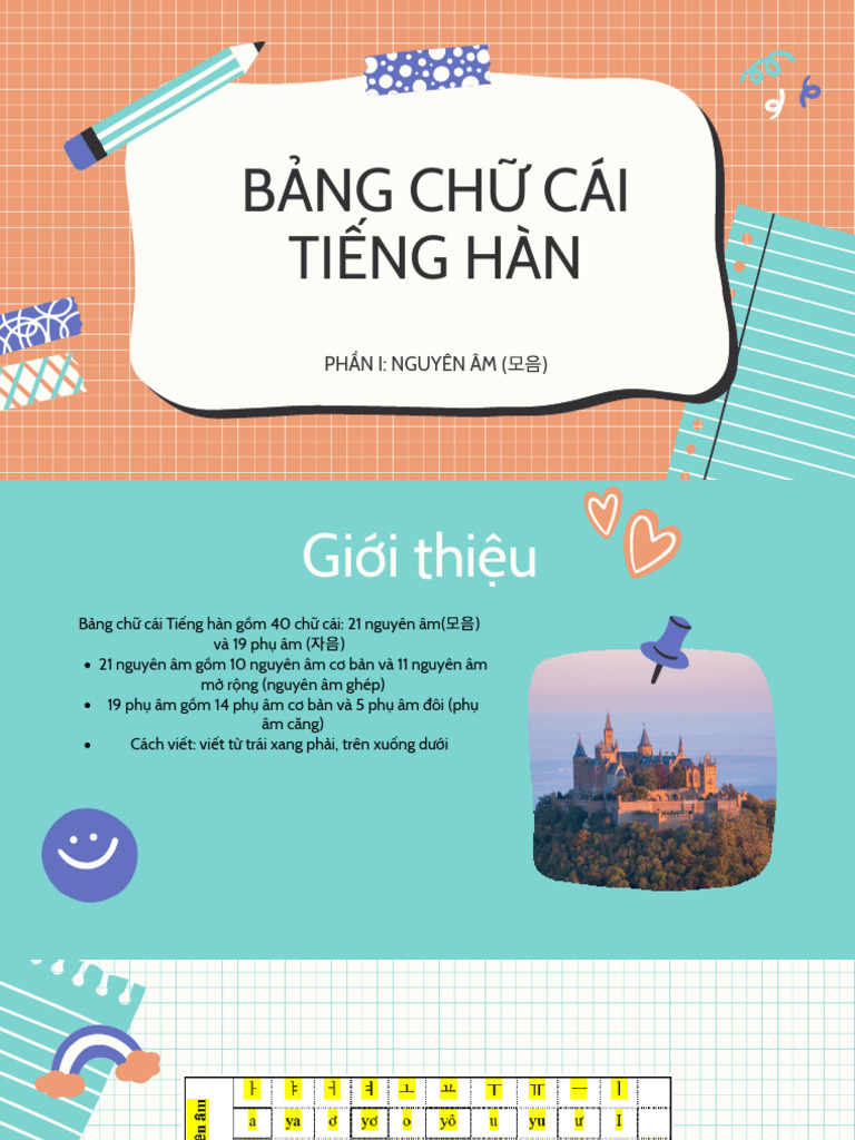 Ppt Bảng Chữ Cái Phần Nguyên Âm Đơn | PDF
